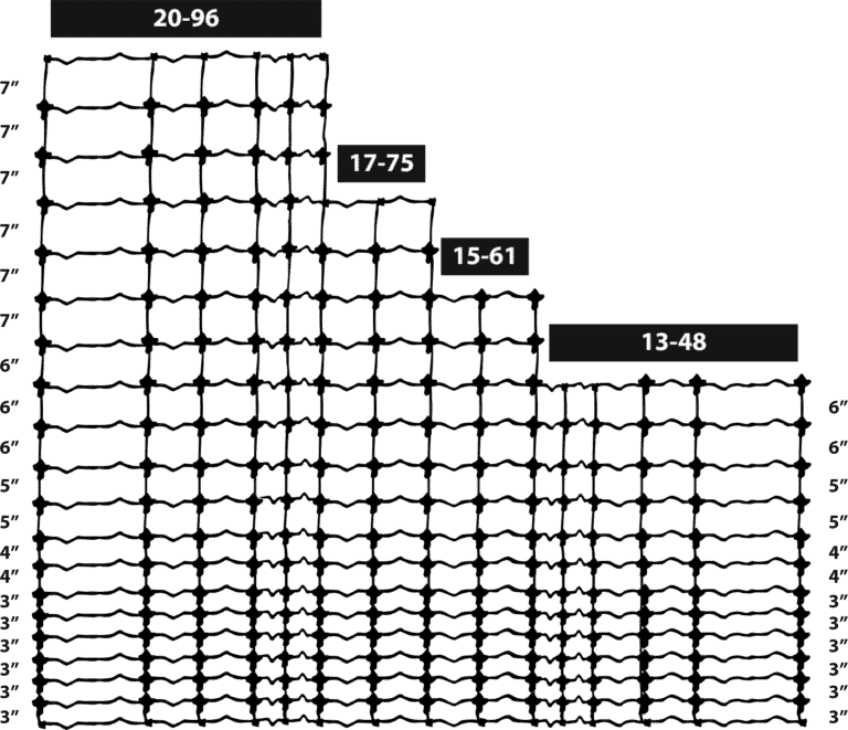 Fixed Knot Fencing by Bull Barn Fence Factory