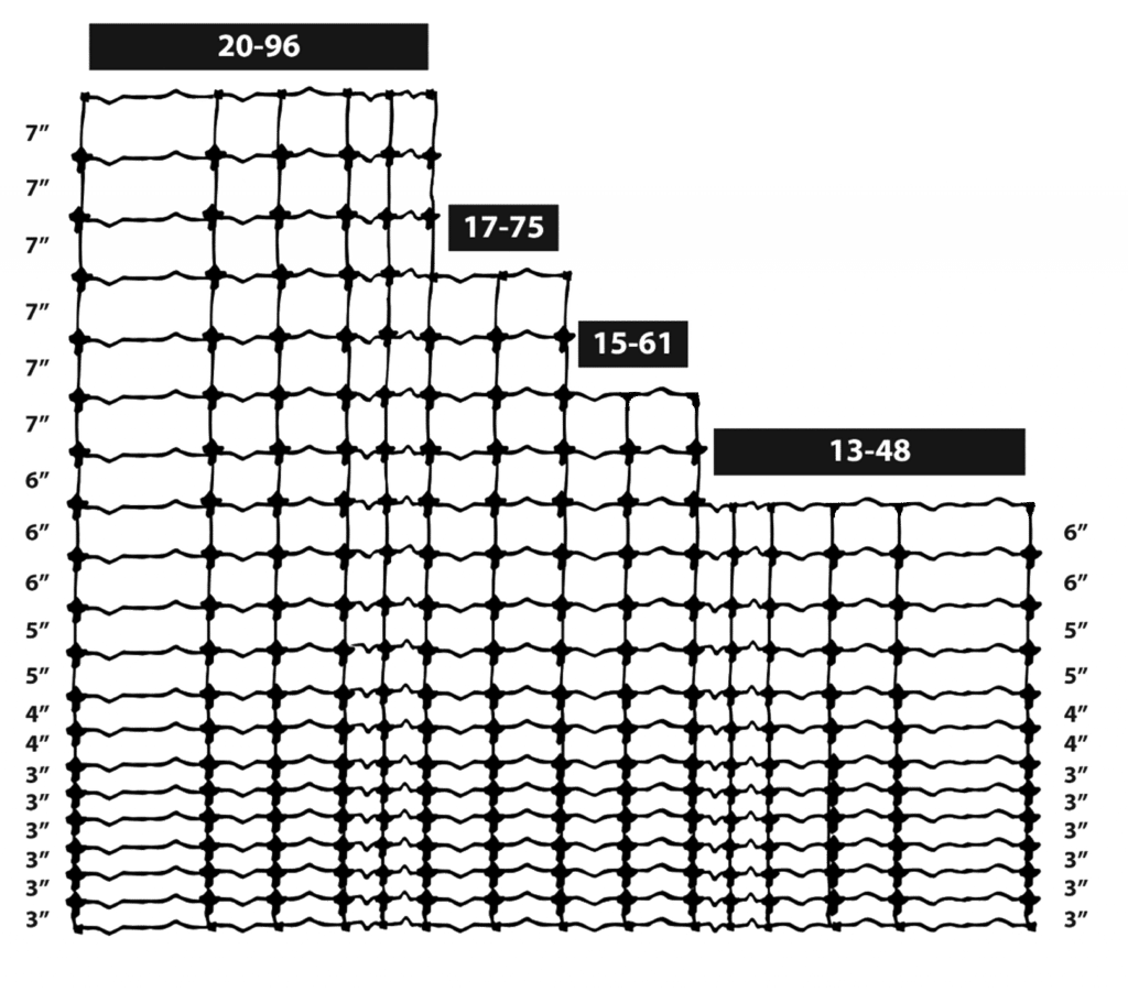 Fixed Knot Fencing by Bull Barn Fence Factory