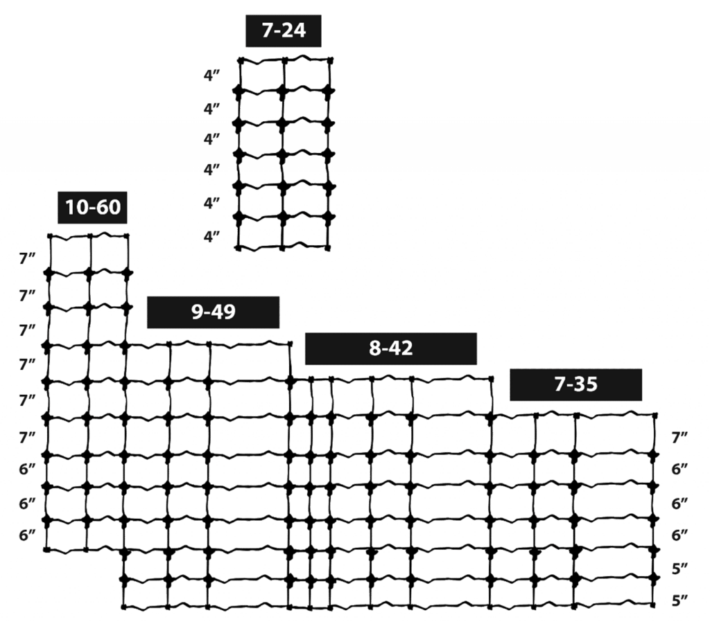 Fixed Knot Fencing by Bull Barn Fence Factory